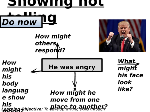 Showing not telling- improving creative writing | Teaching Resources