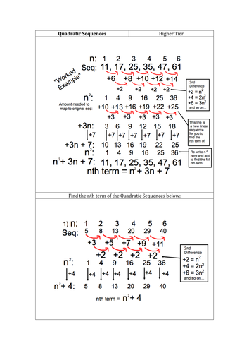 Gcse Maths 10 Questions Quadratic Sequences Find The Nth Term