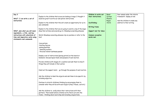 Y2 Instructional writing lesson - Harry potter themed | Teaching Resources