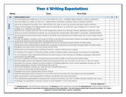 Writing Assessment Framework - KS2 - Aligned with the National ...