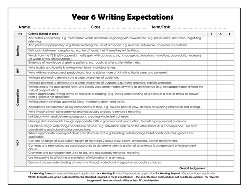 Writing Assessment Framework - KS2 - Aligned with the National ...