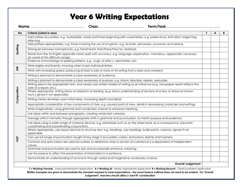Writing Assessment Framework - KS2 - Aligned with the National ...