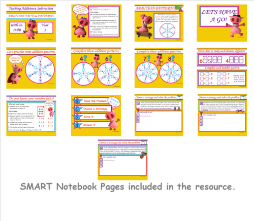 Addition Facts and Patterns | Teaching Resources