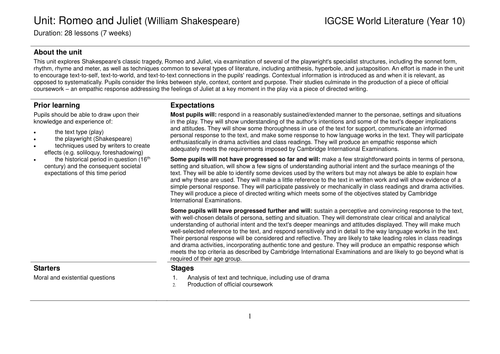 Unit: Romeo and Juliet (7 weeks) | Teaching Resources