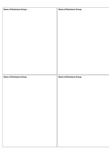 The Holocaust Scheme of Work | Teaching Resources