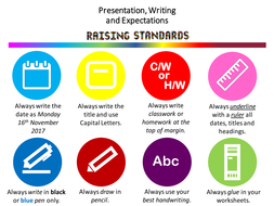 Book Rules or Expectations Icons PPT Slide | Teaching Resources