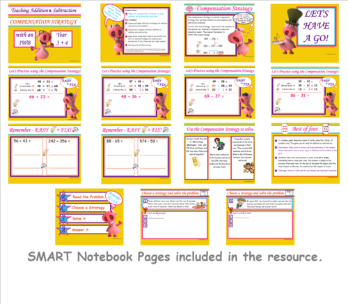 Compensation Strategy Years 3 and 4 | Teaching Resources