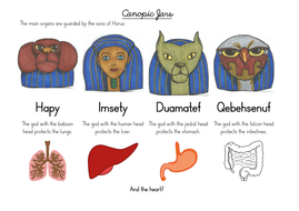 Canopic Jars Poster by lcallard21 - Teaching Resources - Tes