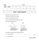 KS3 Biology tests | Teaching Resources