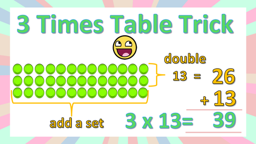 Three Times Table Trick | Teaching Resources