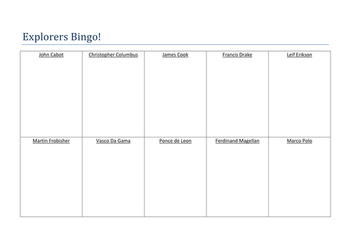 Explorers research task - 4 lesson series | Teaching Resources