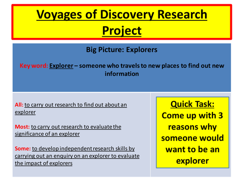 Explorers research task - 4 lesson series | Teaching Resources