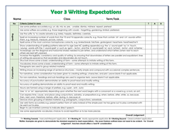 Writing Assessment Framework - Primary KS1 & KS2 - Aligned with the ...