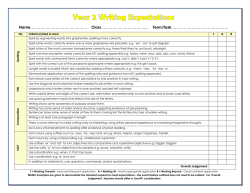 Writing Assessment Framework - Primary KS1 & KS2 - Aligned with the ...