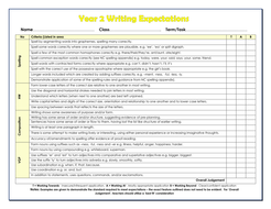 Writing Assessment Framework - Primary KS1 & KS2 - Aligned with the ...