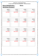 A Level Computer Science Binary Multiplication Worksheet Teaching