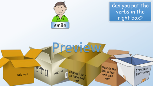 Verbs: Adding suffixes -ed, -d, -ied (Simple Past Tense) | Teaching ...