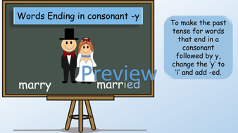 Verbs: Adding suffixes -ed, -d, -ied (Simple Past Tense) | Teaching ...