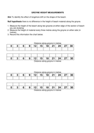 Fieldwork; coast fieldwork data collection sheets | Teaching Resources