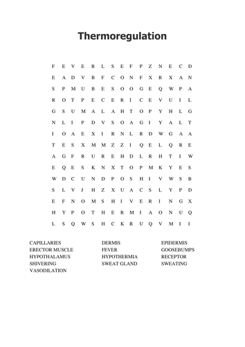 SB7g Thermoregulation NEW GCSE EDEXCEL (9-1) | Teaching Resources