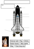 KS1 & 2 Label the space shuttle, label the space rocket, label the ...