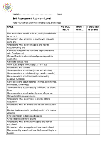Functional Skills Level 1 Maths Self Assessment | Teaching Resources