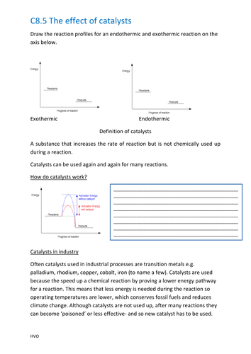 C8.5 The effect of catalysts on rate of reaction - New AQA GCSE 2018 ...