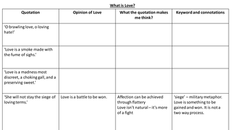 GCSE English Literature: Romeo and Juliet Love Quotation Grid ...