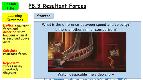 AQA GCSE P8.3 Resultant Forces | Teaching Resources