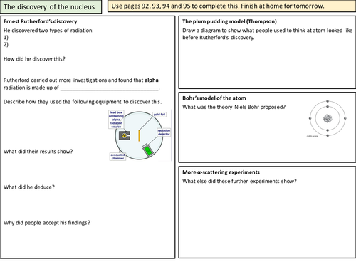AQA Combined Trilogy Discovery of the nucleus | Teaching Resources