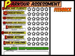 Parkour Assessment | Teaching Resources