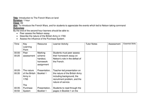 Lesson 5 - The French Wars on Land | Teaching Resources