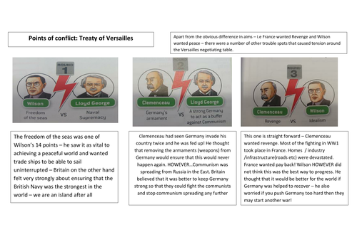 New AQA History GCSE 1-9 Treaty of Versailles terms, German reaction ...