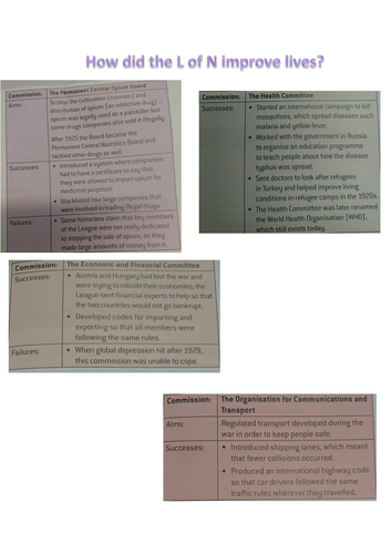 New AQA History GCSE 1-9 Creation of the League of Nations, covenant ... New AQA History GCSE 1-9 Creation of the League of Nations, covenant ...