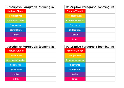 Descriptive Writing: 8 Lesson Set | Teaching Resources
