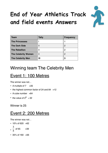 End of Year Mathematics Games (Alternative Sports Day) | Teaching Resources