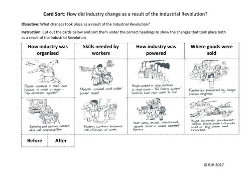 Card Sort SEN: How did the Industrial Revolution change Britain 1750 ...