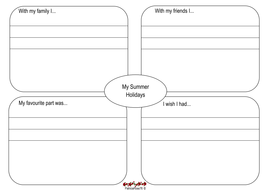 Summer Holiday Recount Plan | Teaching Resources