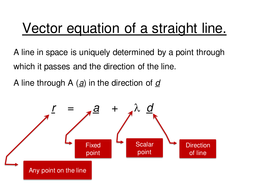 Vector equation of a straight line & intersecting lines. | Teaching ...