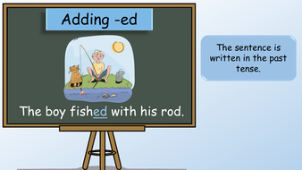 Verbs: Adding -ed to Regular Verbs | Teaching Resources