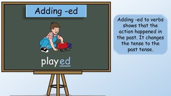 Verbs: Adding -ed to Regular Verbs | Teaching Resources