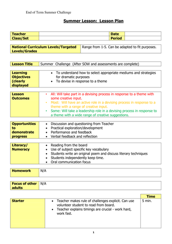 End of Term Drama Summer Challenge | Teaching Resources