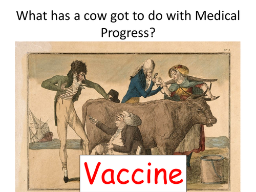 How did Edward Jenner Defeat Smallpox | Teaching Resources