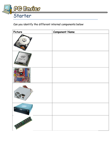 Y7 PC Basics Computer Science Project | Teaching Resources