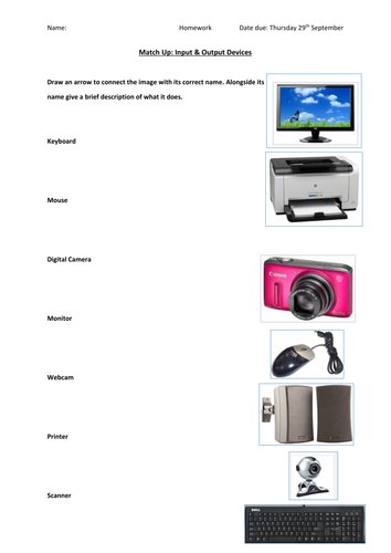 Y7 PC Basics Computer Science Project | Teaching Resources