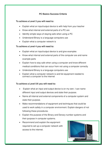 Y7 PC Basics Computer Science Project | Teaching Resources