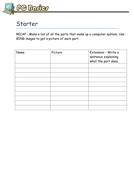 Y7 PC Basics Computer Science Project | Teaching Resources