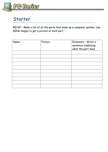 Y7 PC Basics Computer Science Project | Teaching Resources