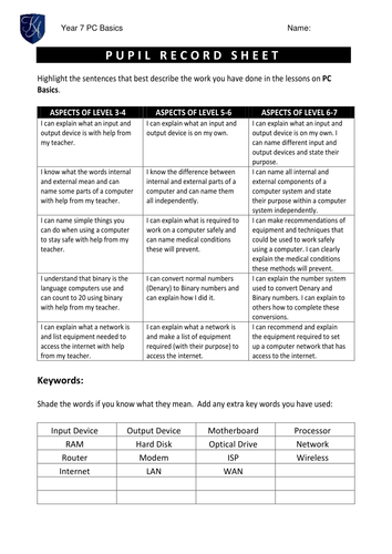 Y7 PC Basics Computer Science Project | Teaching Resources