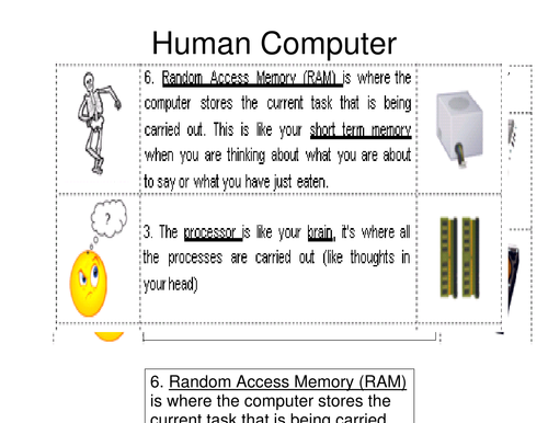 Y7 PC Basics Computer Science Project | Teaching Resources
